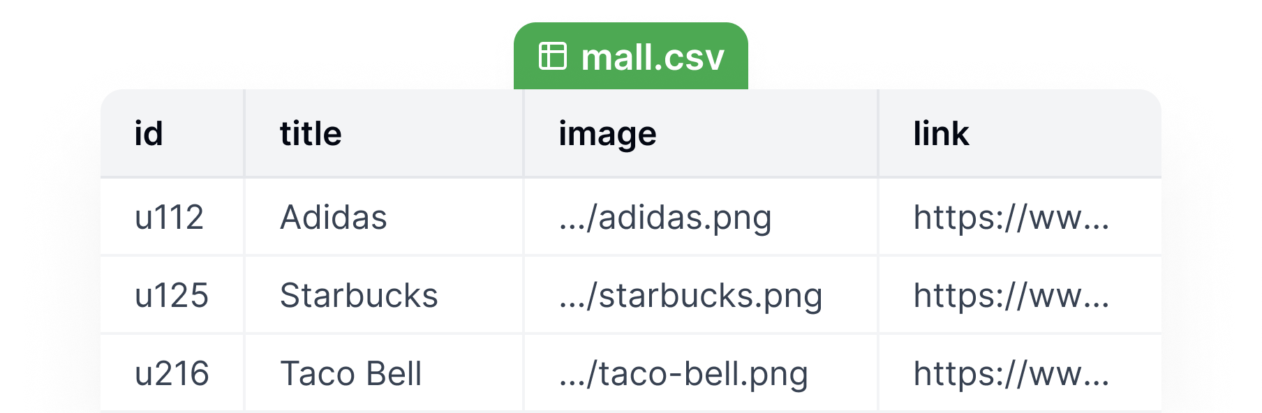 Custom interactive maps for your business - Mapplic